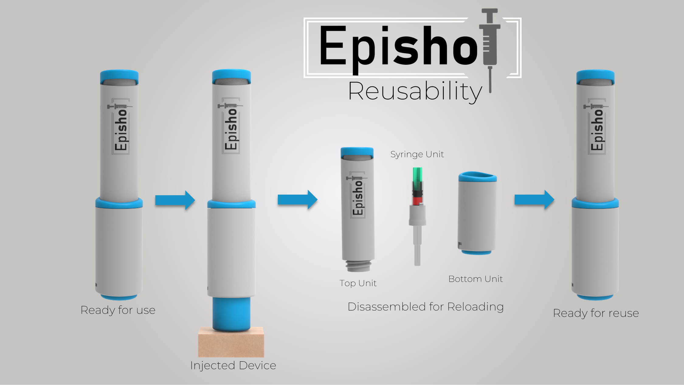 EpiSHOT | 제임스 다이슨 어워드