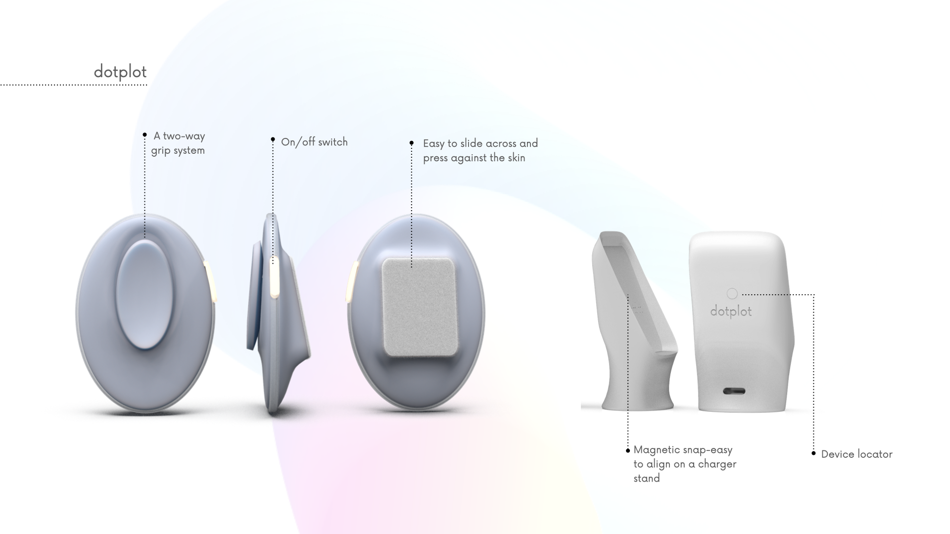 Dotplot | James Dyson Award