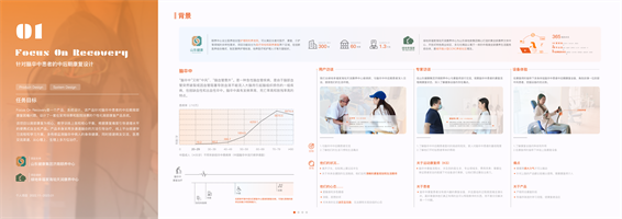 “SSR”肩部智能康复环 | James Dyson Award