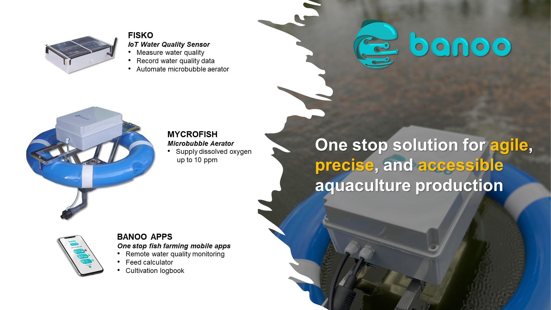 Banoo | James Dyson 設計大獎