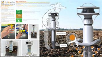 SoilRevive | James Dyson Award