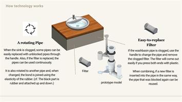 Turning Tube | James Dyson Award