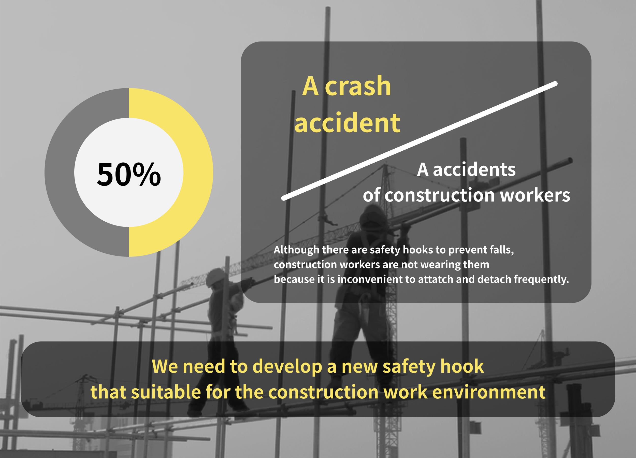 The Rotary Safety Hook | James Dyson Award