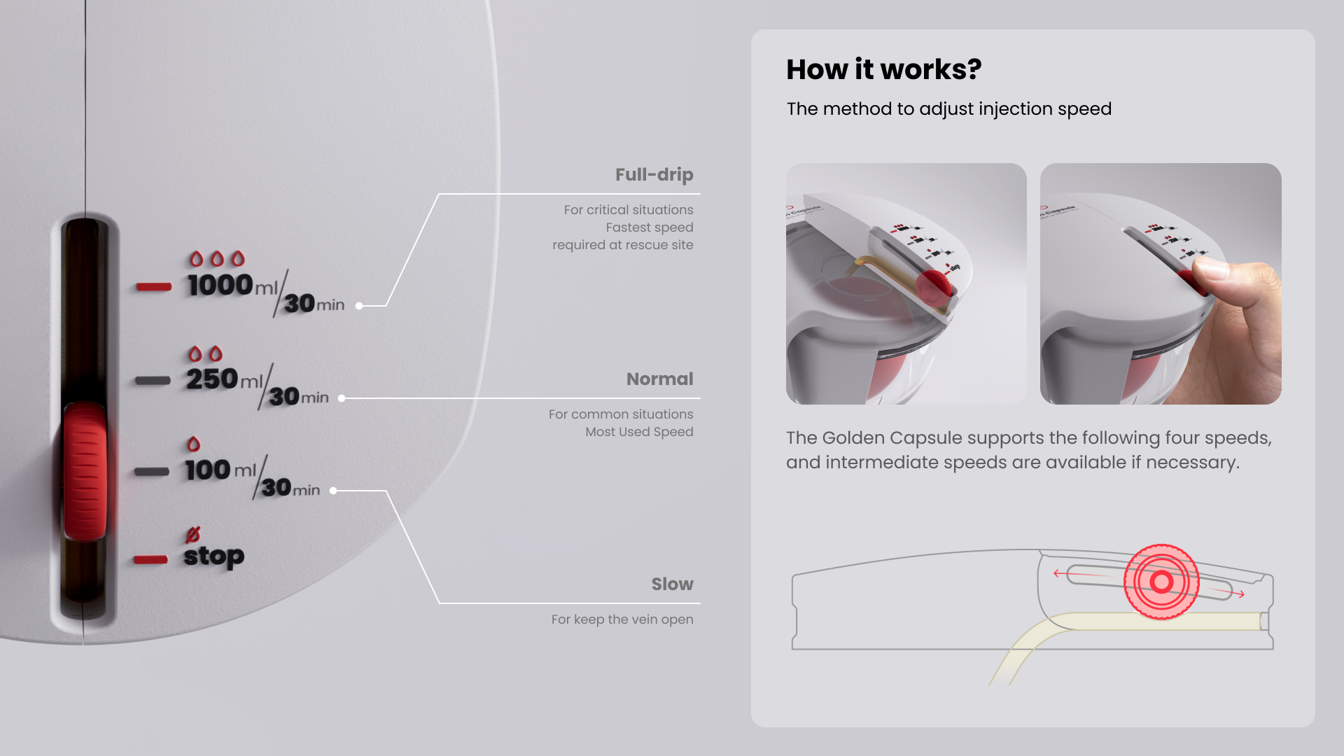 The Golden Capsule | James Dyson Award