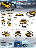 Deep Sea Pathfinder-Underwater Exploration Robot | James Dyson Award
