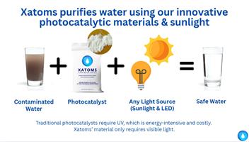 Xatoms | James Dyson Award